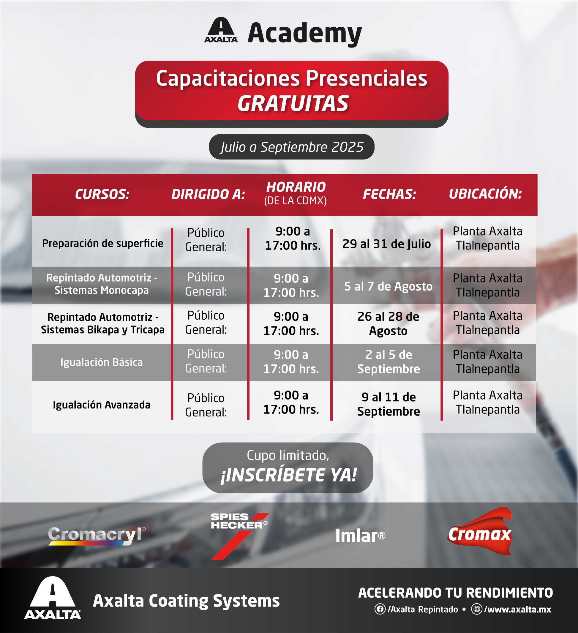 Capacitaciones Presenciales